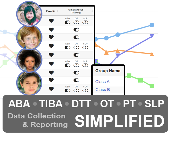 BIPTrack | ABA Data Collection and Practice Management Software: Features